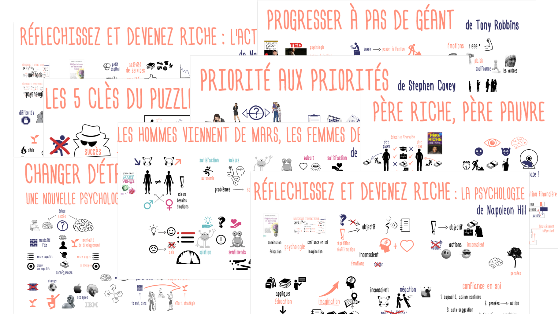 5 techniques pour développer la pensée positive : Mindset de Benjamin ...